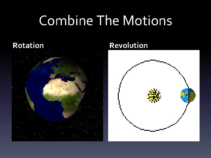 Section 1 1 Earth In Space Objectives J