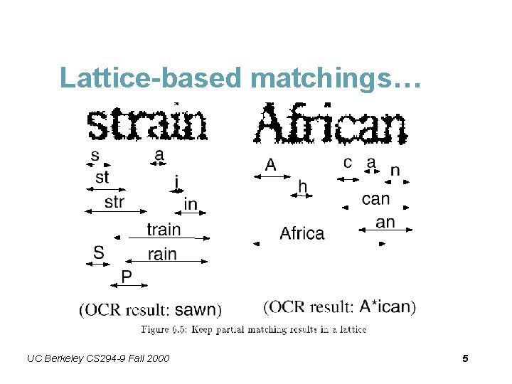 Document Image Analysis Lecture 12 b Integrating other
