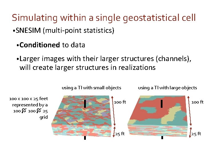 the impact of the scale of geological variability