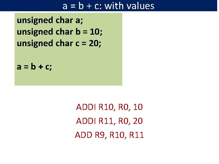 a b c Register version unsigned char a