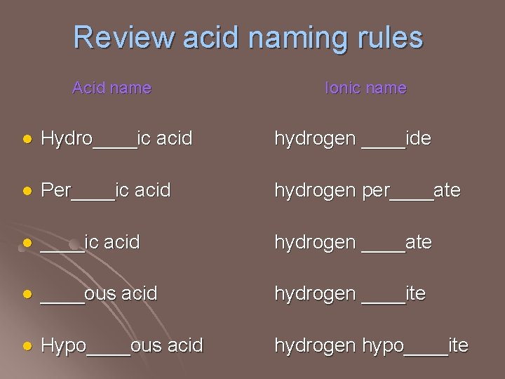 Acids and Bases Properties of acids and bases