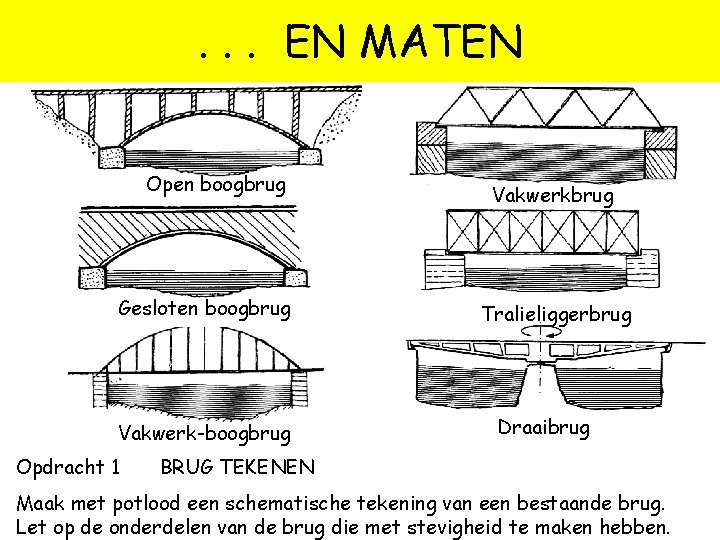 BRUGGEN BRUGGEN IN SOORTEN Vlakke plaatbrug Bascule brug