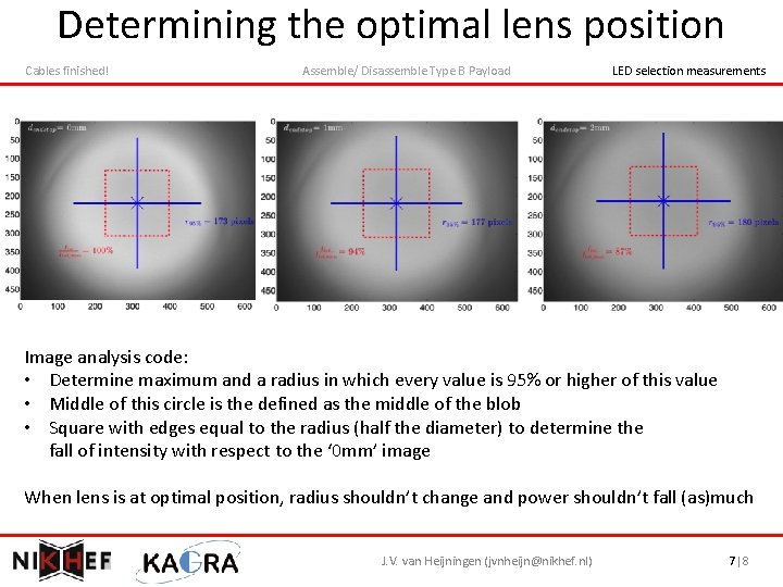 Cables finished Assemble Disassemble Type B Payload LED