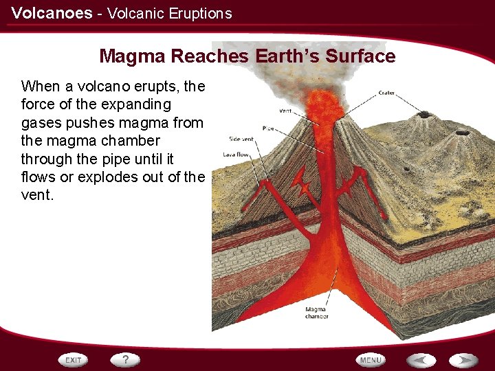 Volcanoes Table of Contents Volcanoes and Plate Tectonics