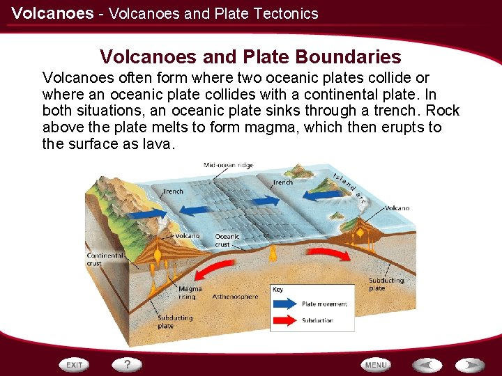 Volcanoes Table of Contents Volcanoes and Plate Tectonics