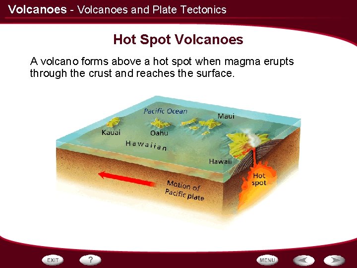 Volcanoes Table of Contents Volcanoes and Plate Tectonics