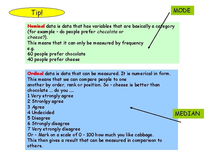 Research Methods Unit 4 Past Paper Objectives 1