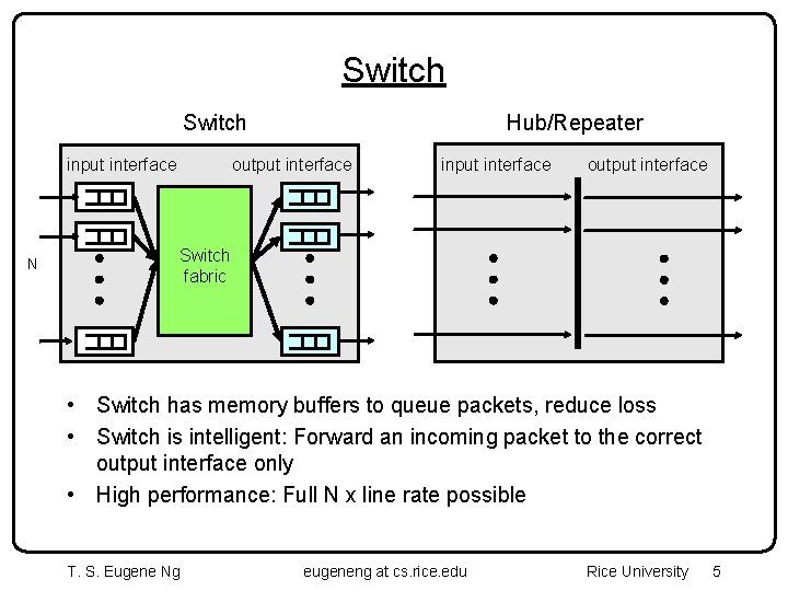COMPELEC 429556 Introduction to Computer Networks Scaling Broadcast