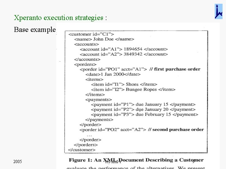 Relational to XML Transformations Background Issues Preliminaries Execution
