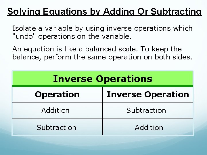 A variable is a letter or a symbol
