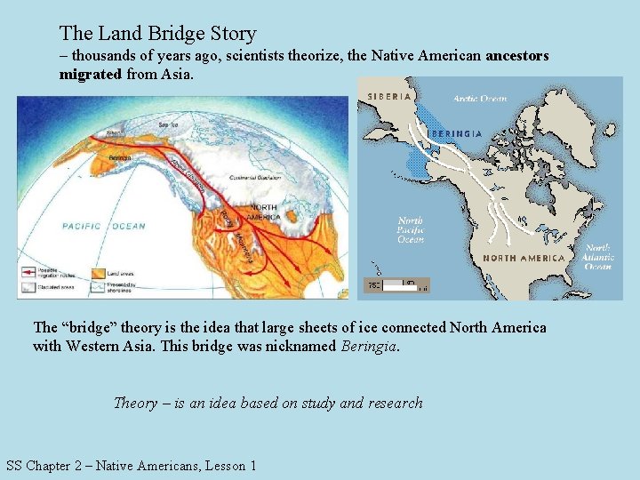 Early People Identify possible explanations of how people