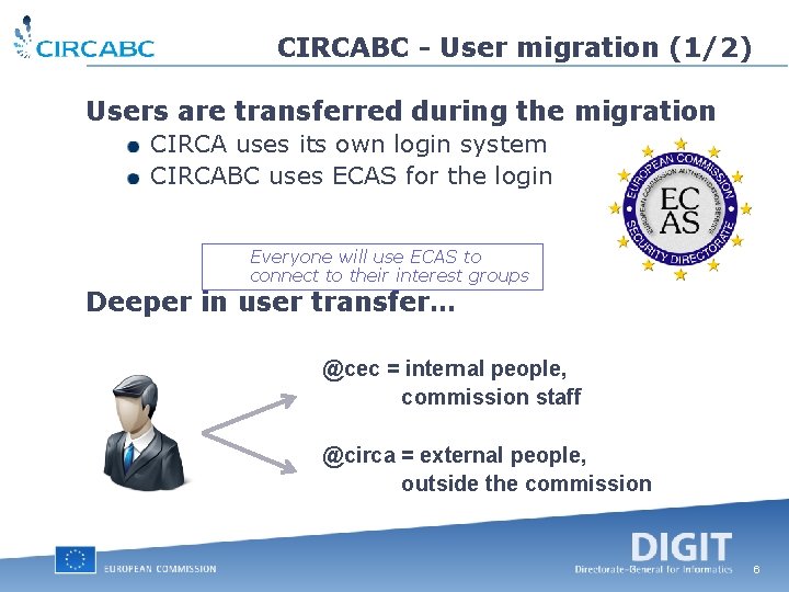 CIRCABC Migration General presentation Pierre BEAUREGARD Monday October