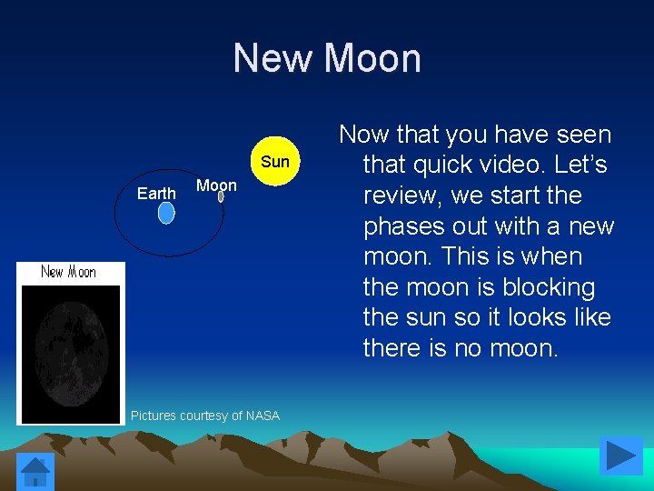 Phases of the Moon An Interactive Presentation By