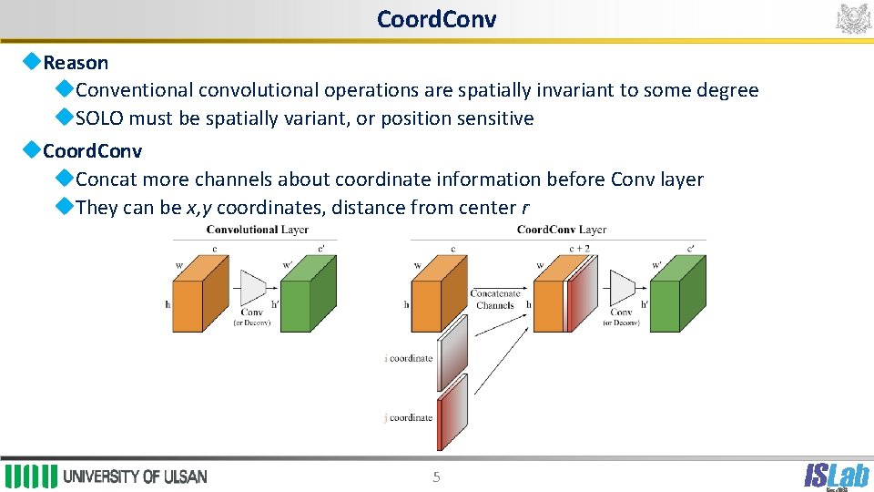 SOLO Segmenting Objects by Locations Xinlong Wang 1