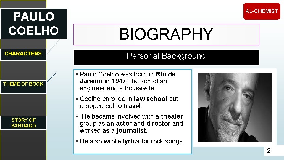 ALCHEMIST BY PAULO COELHO Presenter BILAL HAIDER READERS