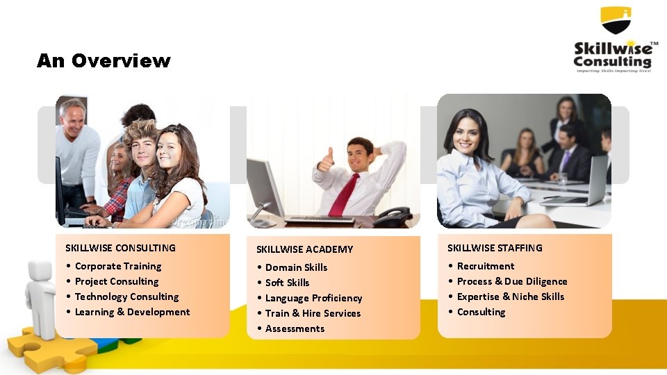 INDIA USA UK SINGAPORE UAE Skillwise A brief