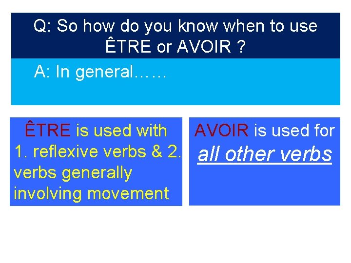 The Perfect Tense LEARNING OBJECTIVES This Powerpoint will