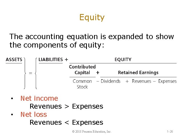Chapter 1 Accounting and the Business Environment 2018