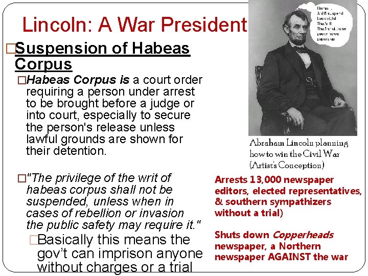 Civil War Basics 1861 1865 Confederate States of