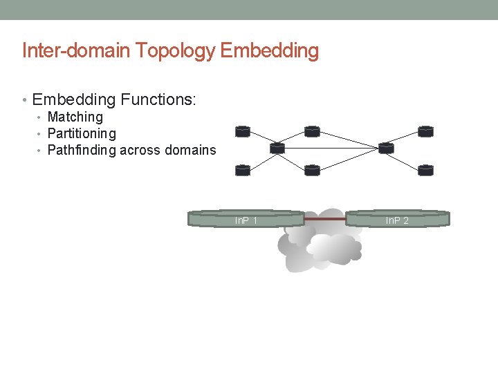 RESOURCE MANAGEMENT AND TOPOLOGY EMBEDDING IN A DISTRIBUTED