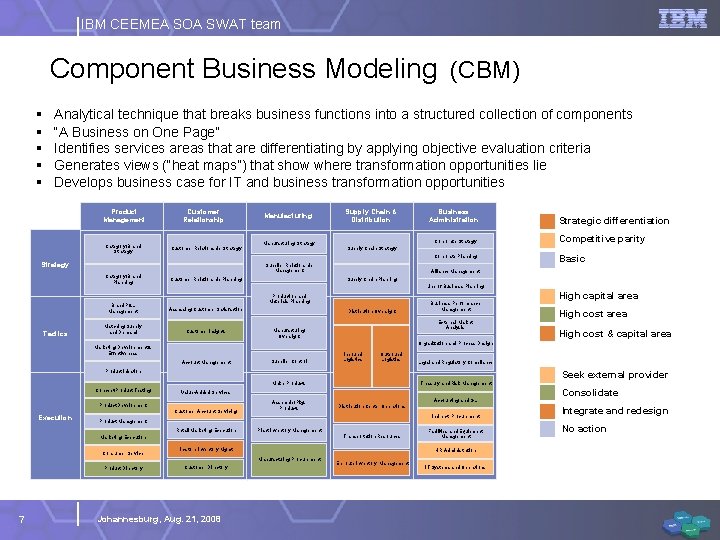 IBM CEEMEA SOA SWAT Team Aligning Business with