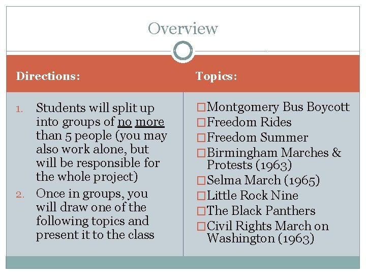 Civil Rights Group Project OVERVIEW GRADING RUBRIC Transport