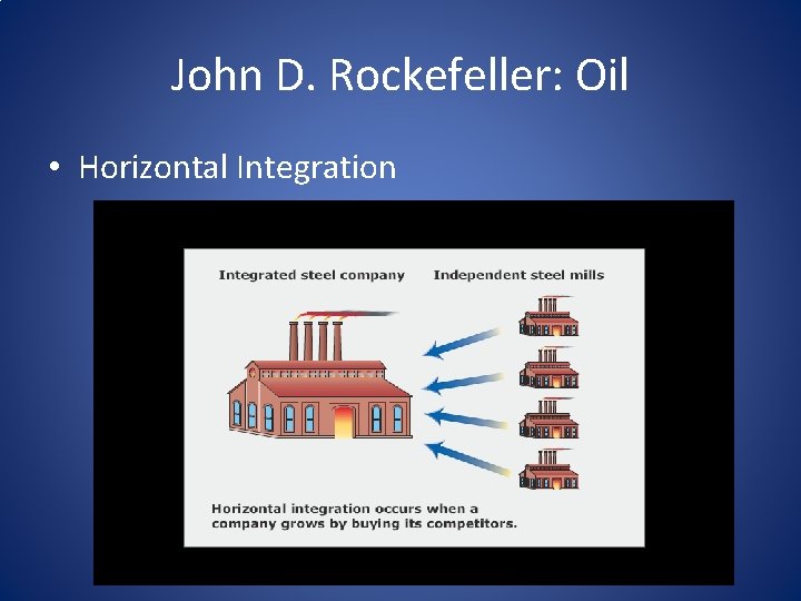 Big Busine Ch 3 Lesson 3 With great