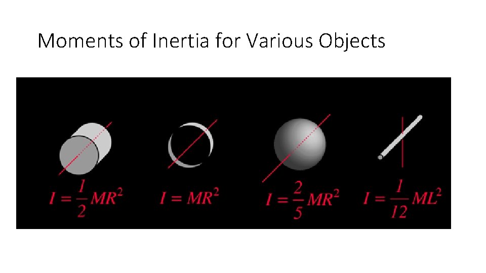 Angular Momentum Rotational Inertia Rotating objects will want