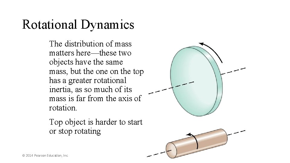 Angular Momentum Rotational Inertia Rotating objects will want