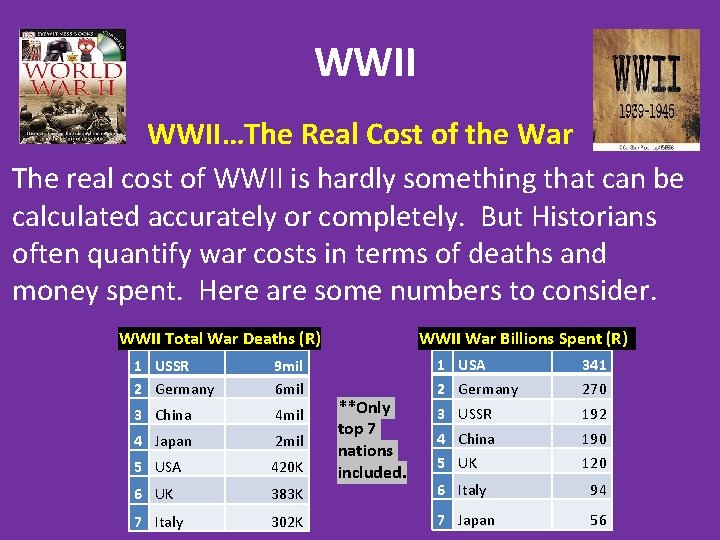 World War II WWII Student Learning Objectives Know