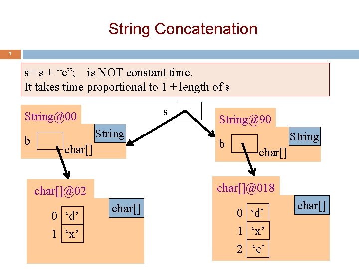 Progress is made by lazy men looking for