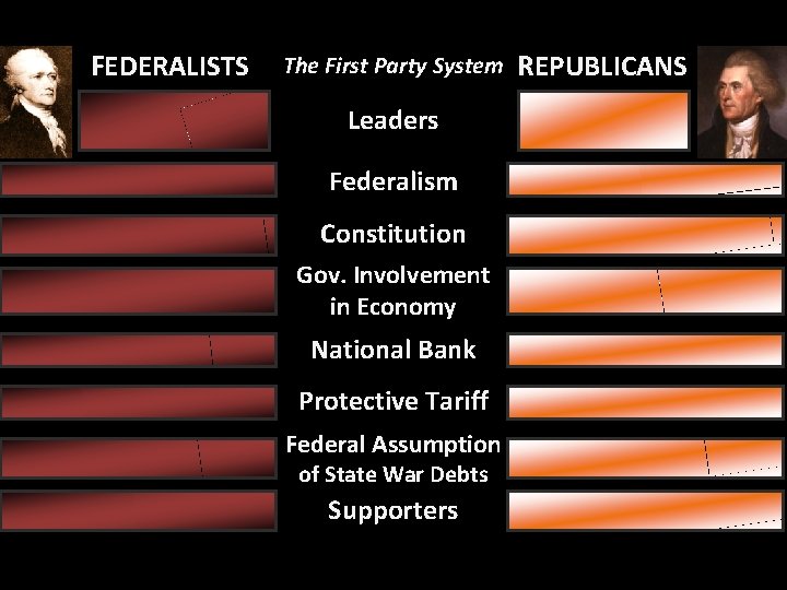 Jefferson vs Hamilton The Clash of the Cabinet