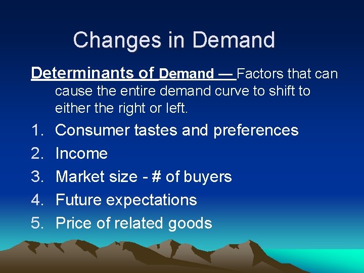 Review Law of Demand Income Effect Substitution Effect