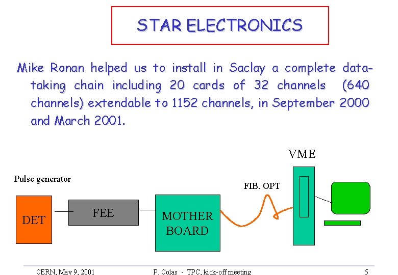 Present and future TPC work at LBLOrsaySaclay F