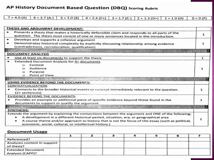 Remember the question from yesterdays documents What is