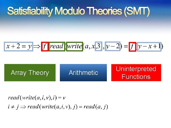 Applications of SMT Solving at Microsoft Nikolaj Bjrner