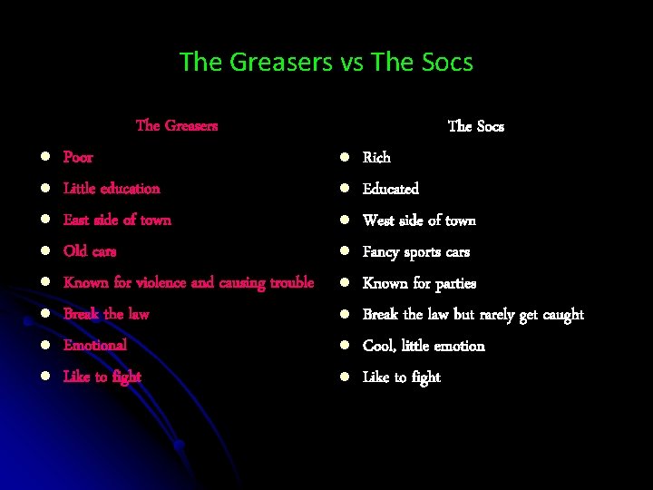 The Outsiders by S E Hinton 1960s Tulsa