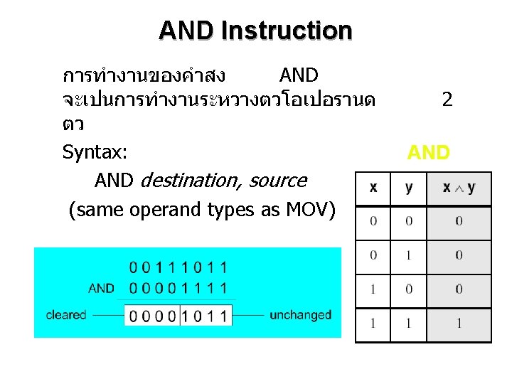 Cos 2014 Assembly Language Programming Conditional Processing Chapter