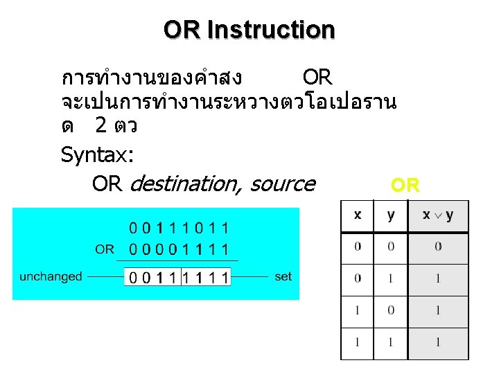 Cos 2014 Assembly Language Programming Conditional Processing Chapter