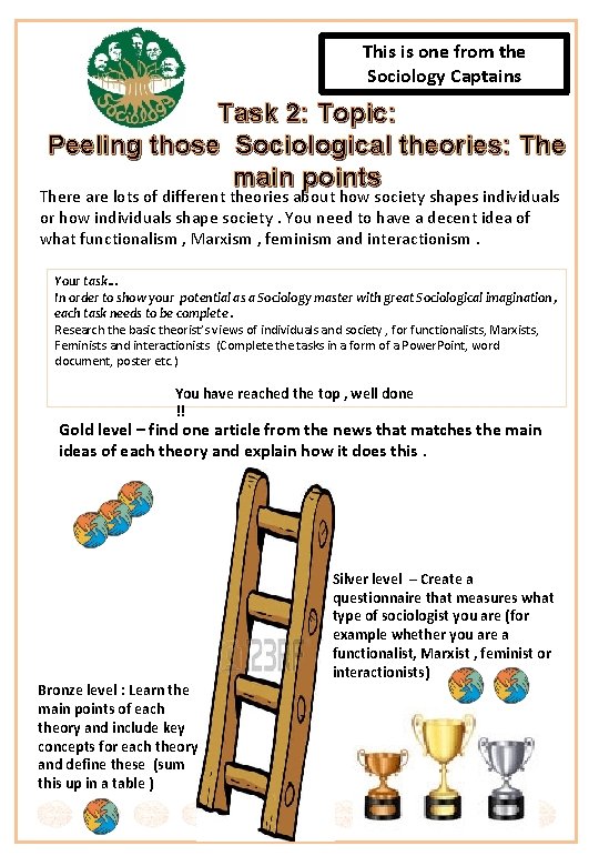 A Level transition to Sociology project This researchbased