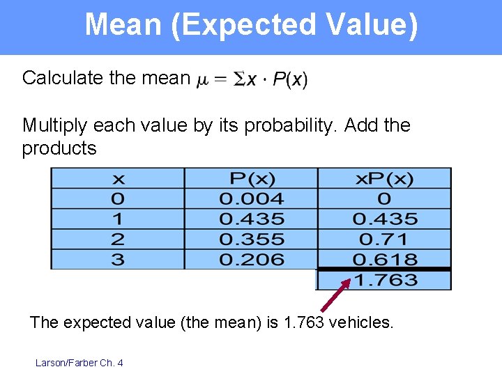 4 Discrete Probability Distributions x number of on