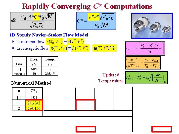The Critical Flow Function and Beyond Real Gas