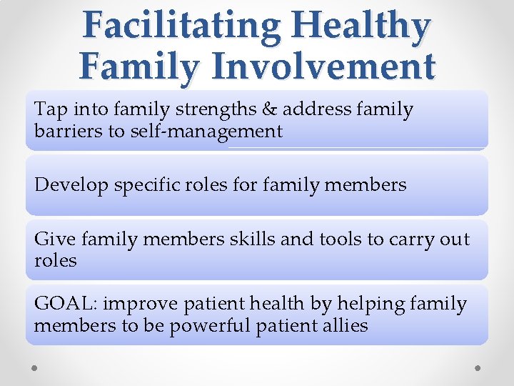 Teaching Patient Advocacy Communicating with Family Friends about