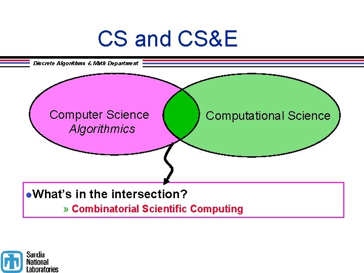 Combinatorial Scientific Computing The Role of Discrete Algorithms