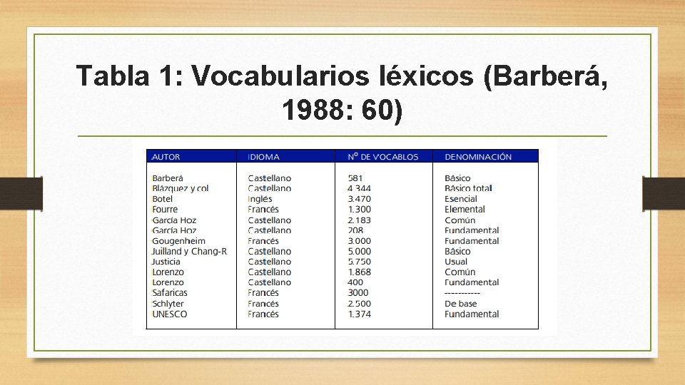 VOCABULARIO EN LA ENSEANZA DEL ESPAOL COMO LENGUA