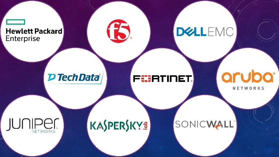 Networks INVEST LESS BENEFIT MORE About us Bepro