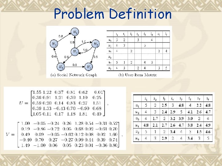 So Rec Social Recommendation Using Probabilistic Matrix Factorization