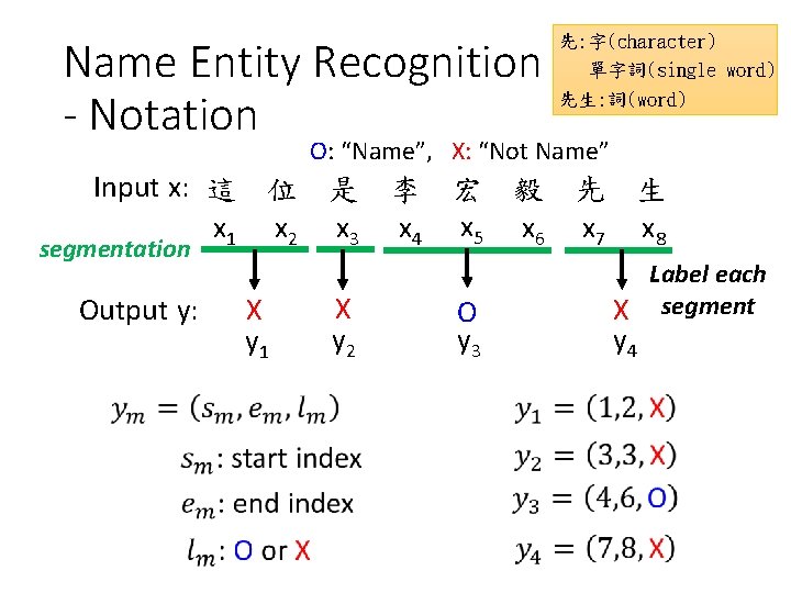 Structured Learning Sequence Labeling Problem 2 Hungyi Lee