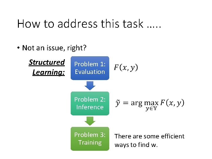 Structured Learning Sequence Labeling Problem 2 Hungyi Lee