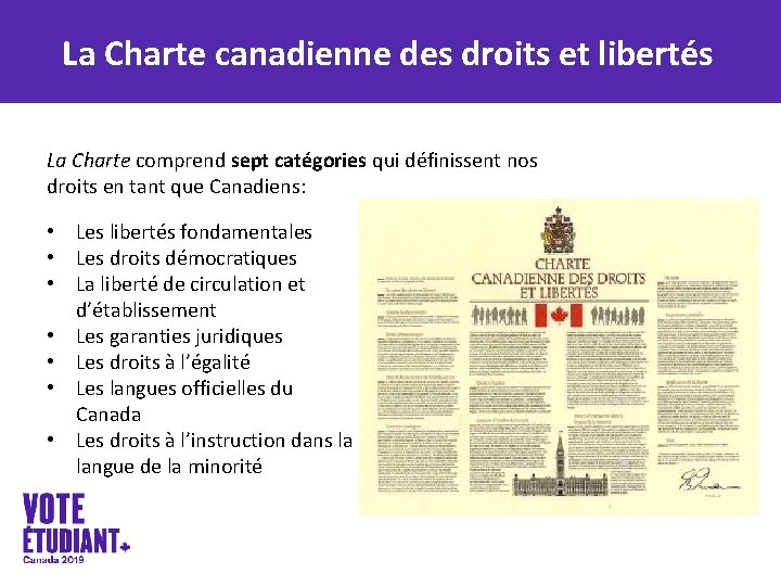 DIAPOSITIVES 2 Les droits et responsabilits La Constitution